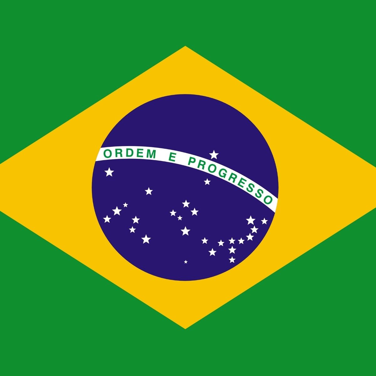 Brazil – Learn How to Sign