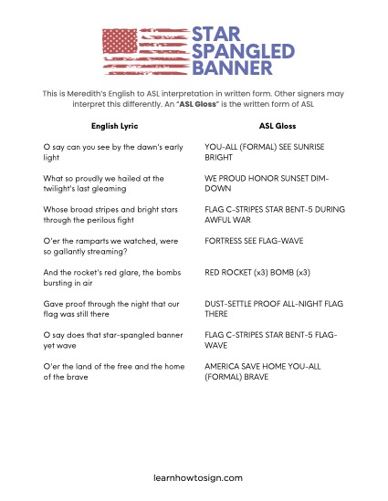 Homeschool Resources – Learn How to Sign