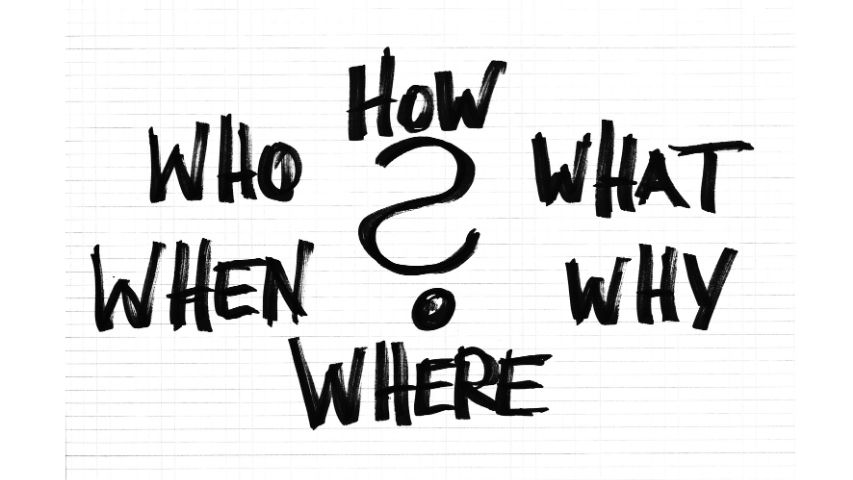 Unit 4 Assessment (Level 1) - Learn How to Sign